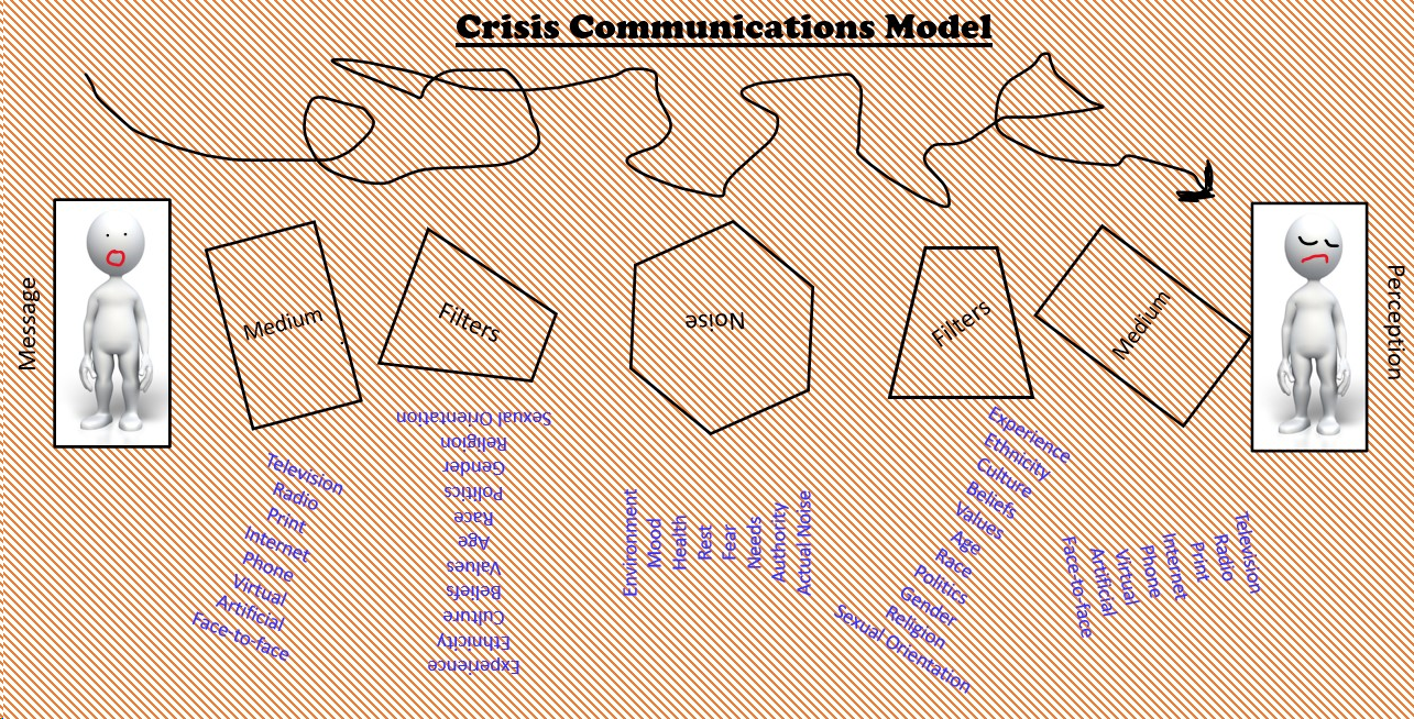 Full Communication Model Jacket – Stoneking Strategic Communications (SSC)